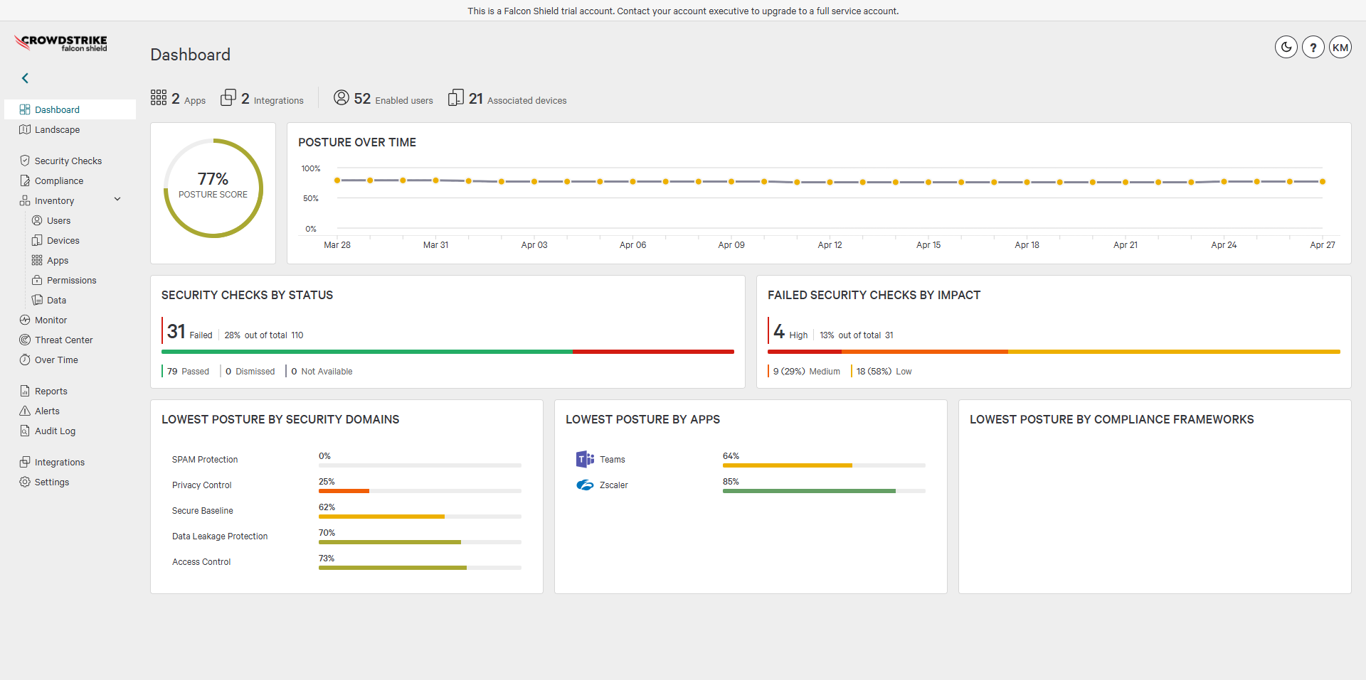 【CrowdStrike】Crowd Accelerate‐Tokyoに行ってきた！ Apr-2025Ver｜技術ブログ｜C&S ENGINEER VOICE